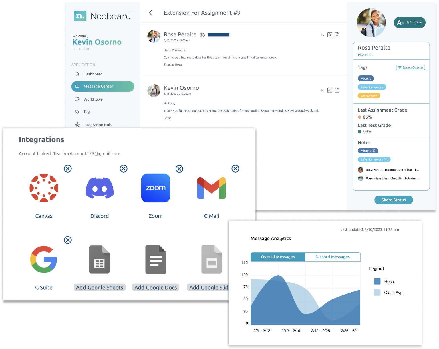 Neoboard | Learn & Succeed Together